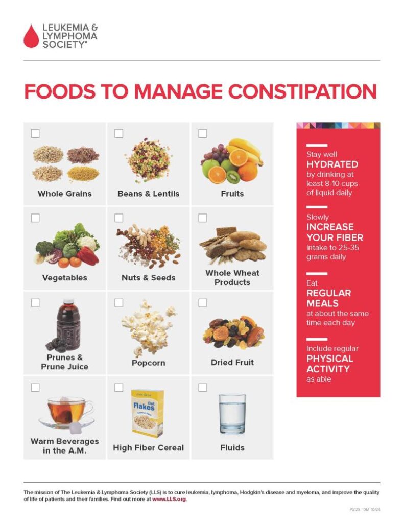 Nutrition Booklets and Fact Sheets | Nutrition Education Services Center